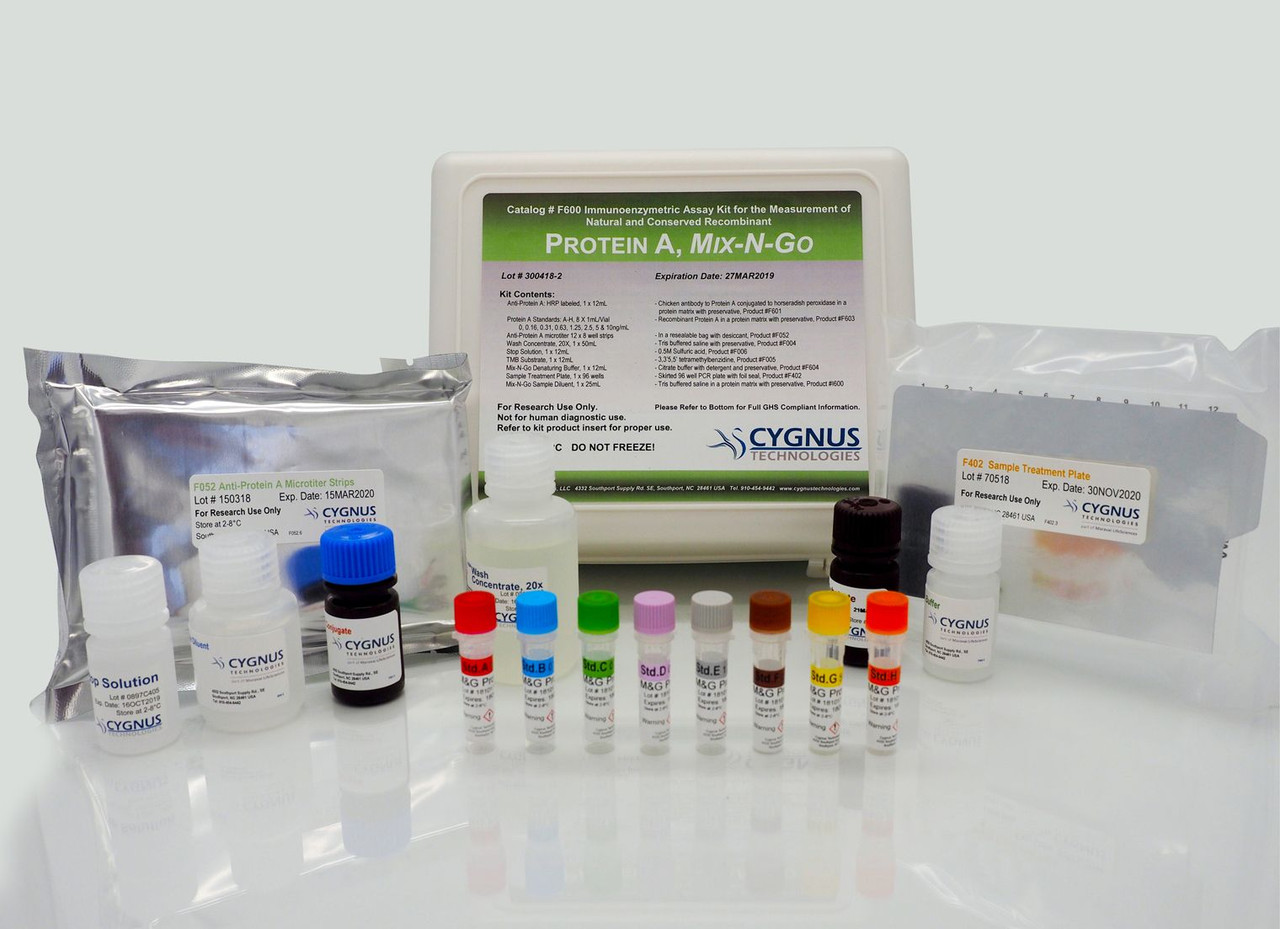 KIT TEST CHO PHÒNG LAB